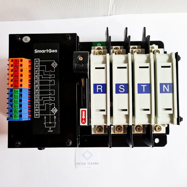 SmartGen ATS – Genstream Engineering
